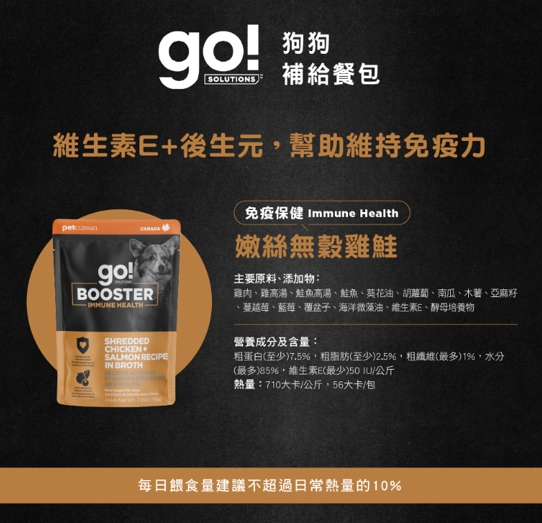 食犬實美 - 【GO!】狗｜狗狗機能主食餐包